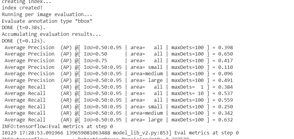 GitHub - neha-bhansali/License-Plate-Detection