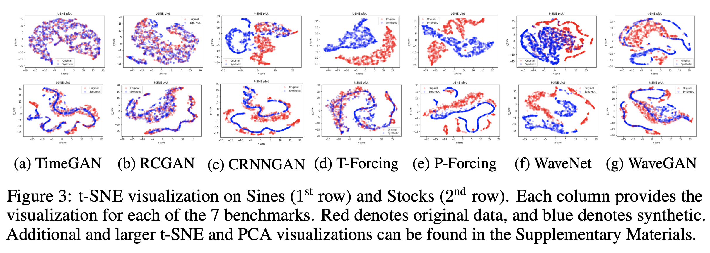 GitHub - cydneymartell/Statistical-Machine-Learning-Final-Project