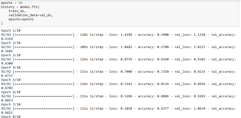 GitHub - AiJared/DeepImageClassification: A deep learning project for image classification ...
