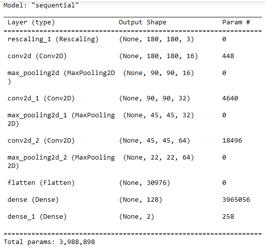 GitHub - AiJared/Skin-Cancer-Detection: A deep learning project for ...