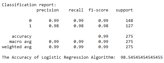 GitHub - AiJared/Data-Science-2-Banknote-Authentication: A data science project for the ...
