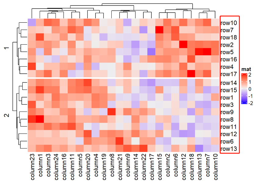 How to combine the dendrogram tree and heatmap with right order · Issue ...