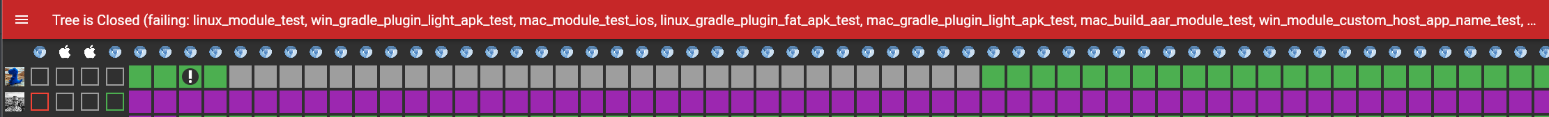 Successful Luci Builds Not Updated In Build Dashboard · Issue 74536 · Flutterflutter · Github