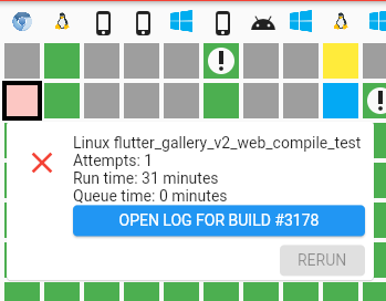 build dashboard "rerun" button greyed out after build finished with a failure · Issue #129644 ...
