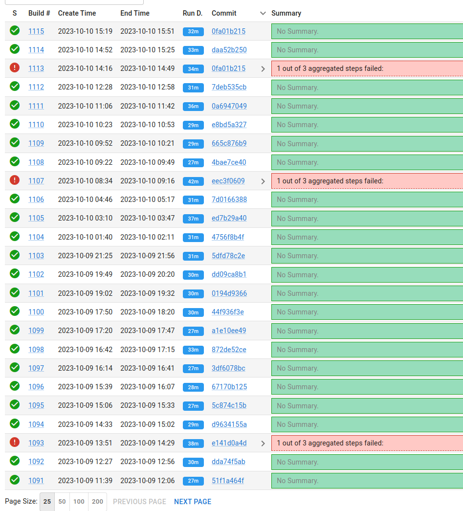 Windows build_tests_4_5 timing out · Issue #136299 · flutter/flutter ... Windows build_tests_4_5 timing out · Issue #136299 · flutter/flutter ...
