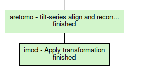 apply transform and exclude views fails · Issue #140 · scipion-em/scipion-em-imod · GitHub
