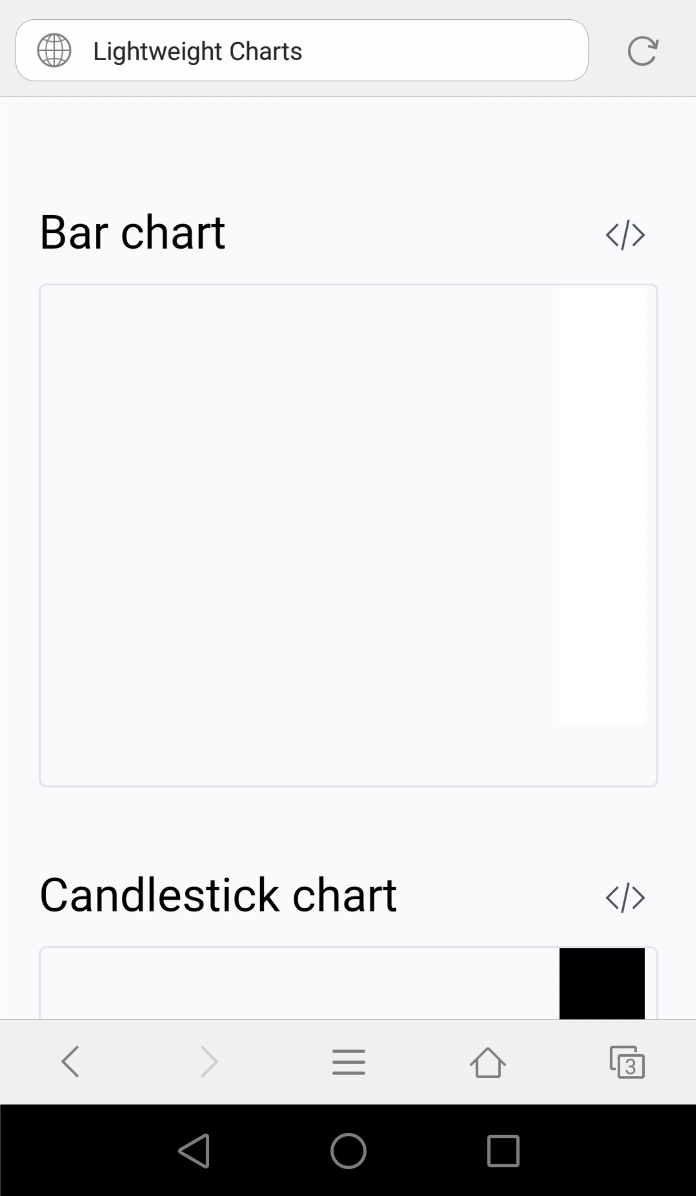 Lightweight-charts not working on Android browser · Issue #156 ...