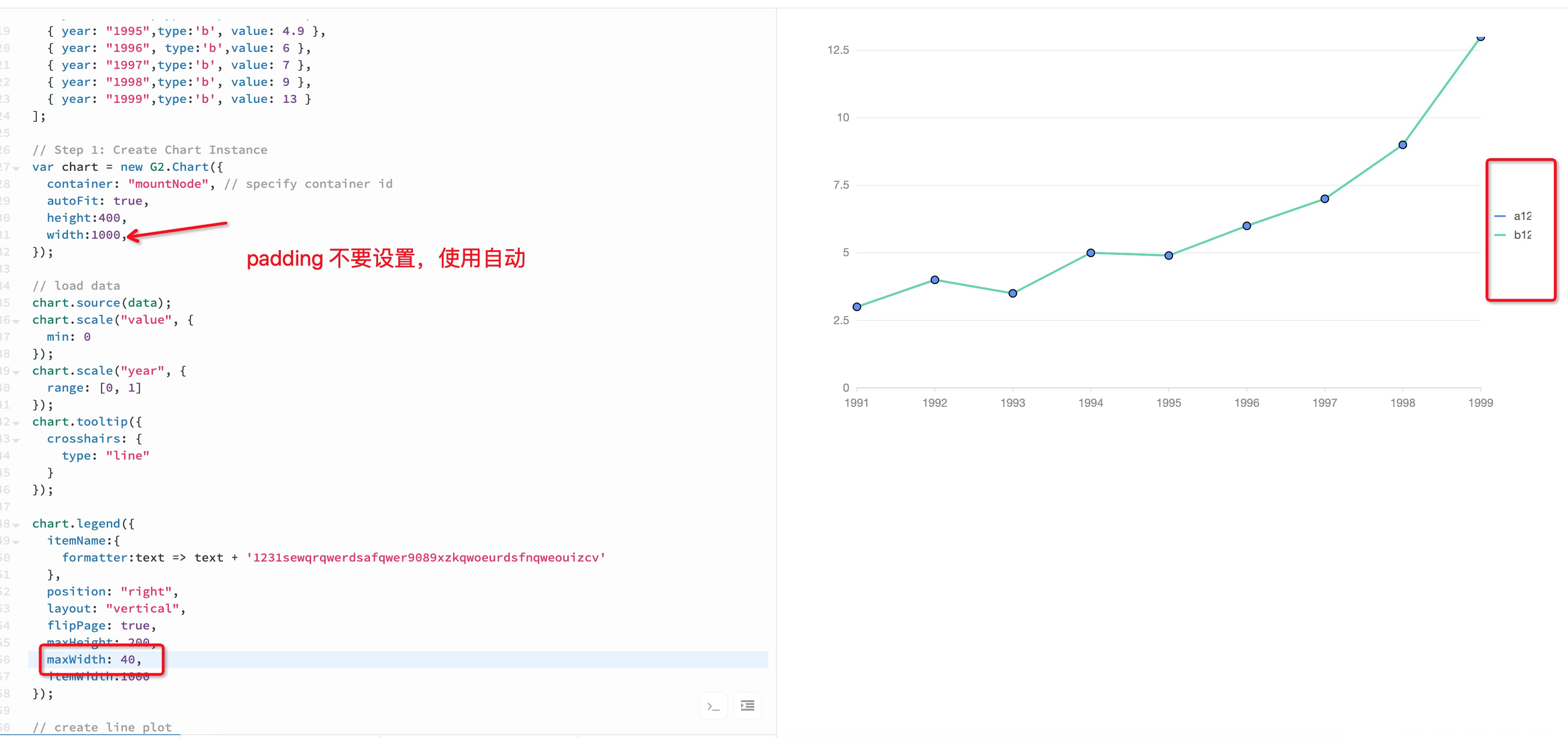 【bug】使用itemWidth和maxWidth修改legend的宽度无效 · Issue #3237 · antvis/G2 · GitHub