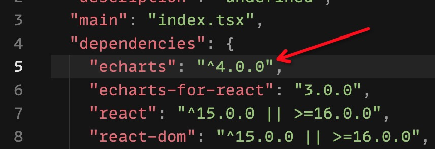 series 里面的 label 设置无效 · Issue #410 · hustcc/echarts-for-react · GitHub