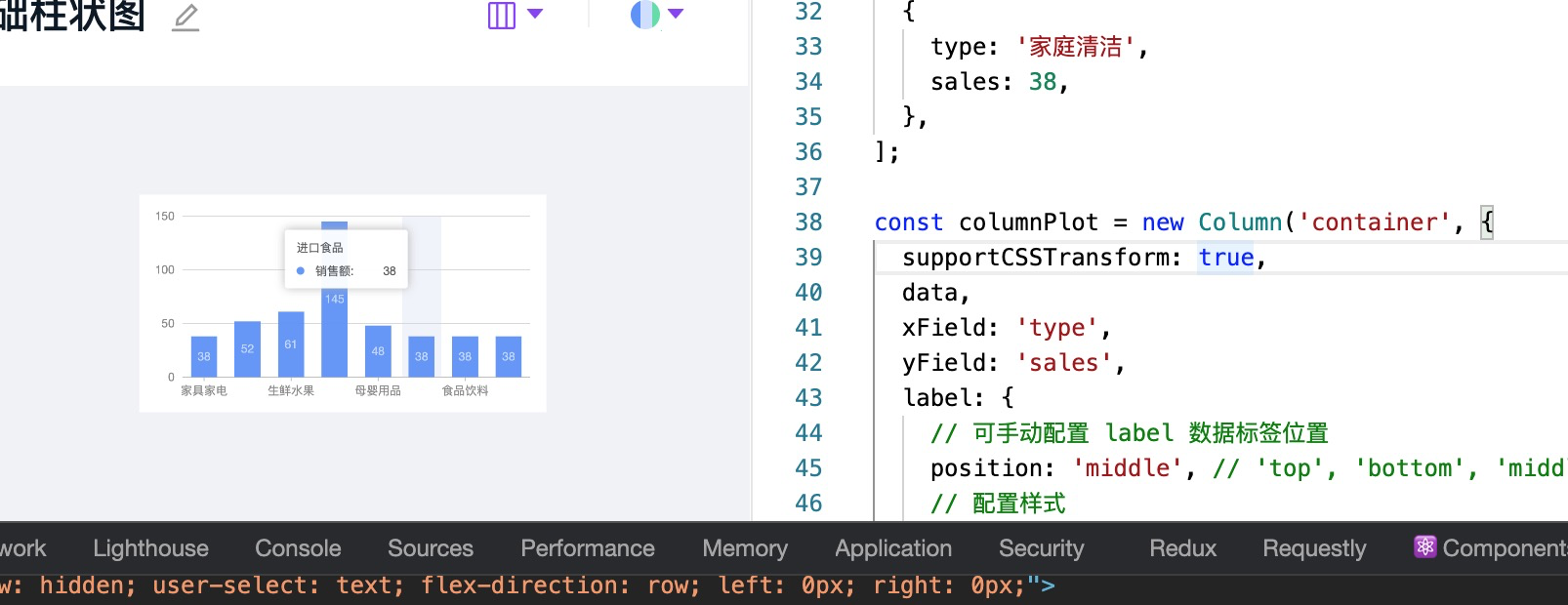 图表外层容器div如果设置缩放属性，如transform:scale(0.5)，图表鼠标移动上去的hover效果（tooltip）会出现偏移 · Issue #3115 · antvis/G2 ...