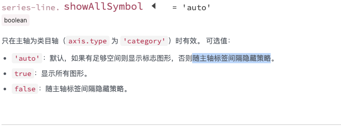 🤔 折线图，大数据展示时，point 展示的很密集 · Issue #2647 · antvis/G2Plot · GitHub