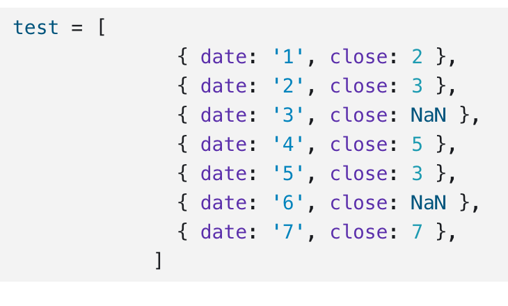 G.Path 绘制面积图有问题 · Issue #1172 · antvis/G · GitHub