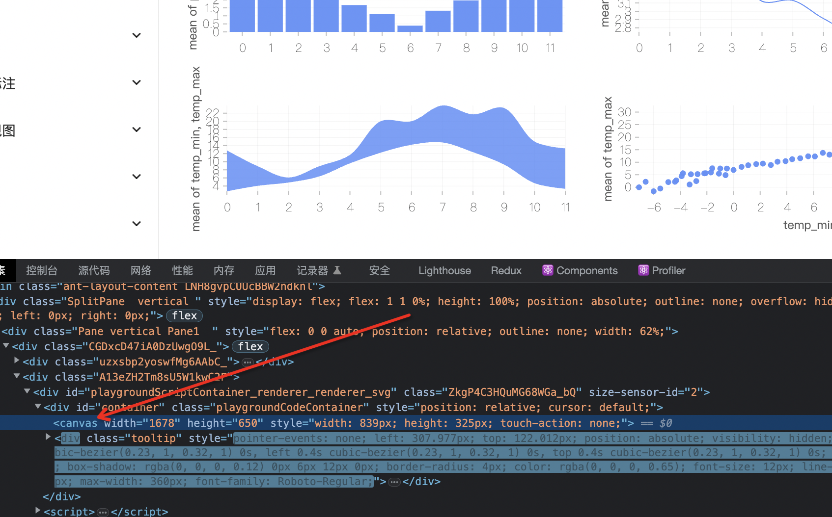 SVG 渲染器下，DEMO 依然是 Canvas 绘制的 · Issue #4990 · antvis/G2 · GitHub