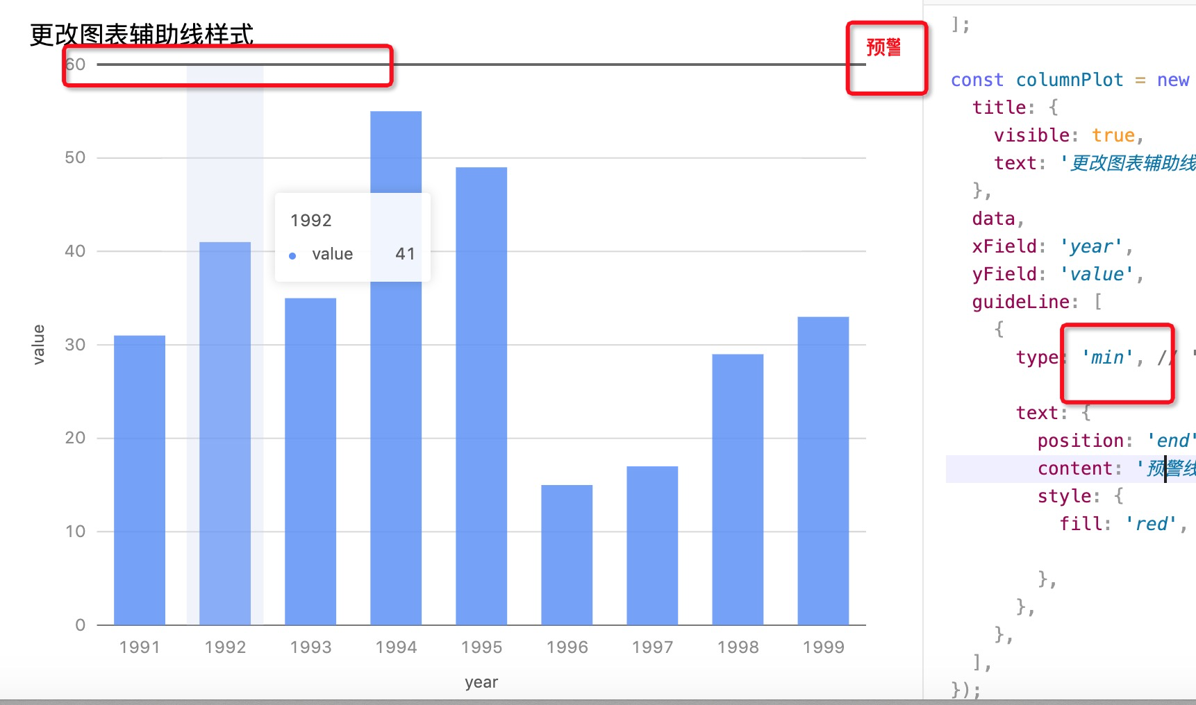 guideLine 待优化点 · Issue #402 · antvis/G2Plot · GitHub