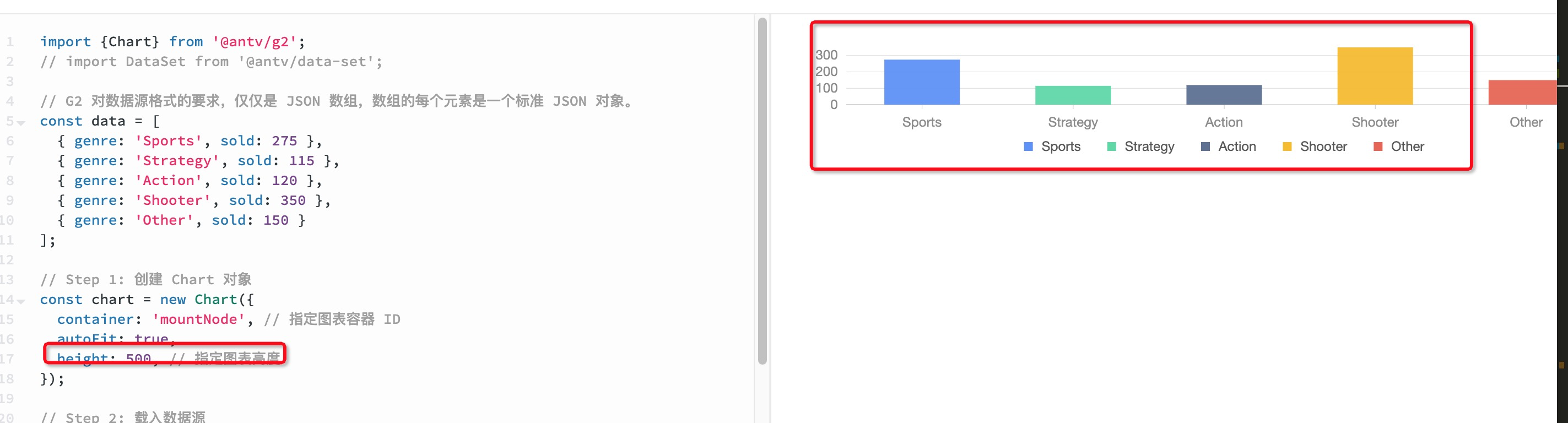 when render dom has padding, will render error · Issue #2158 · antvis ...