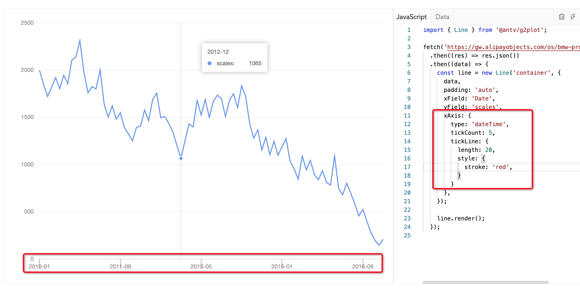 折线或者柱状图的X轴刻度长度默认是自动生成的，可以自定义吗 · Issue #1211 · antvis/G2Plot · GitHub