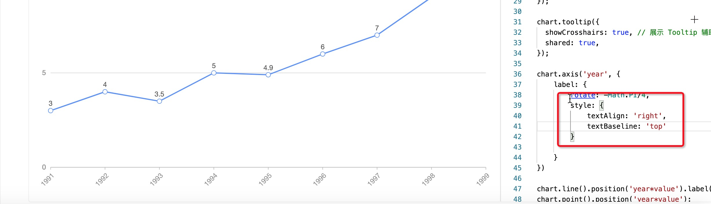 axis>label>rotate属性只能以文本中心为旋转原点, 需求以文本左侧为旋转原点 · Issue #2857 · antvis/G2 · GitHub