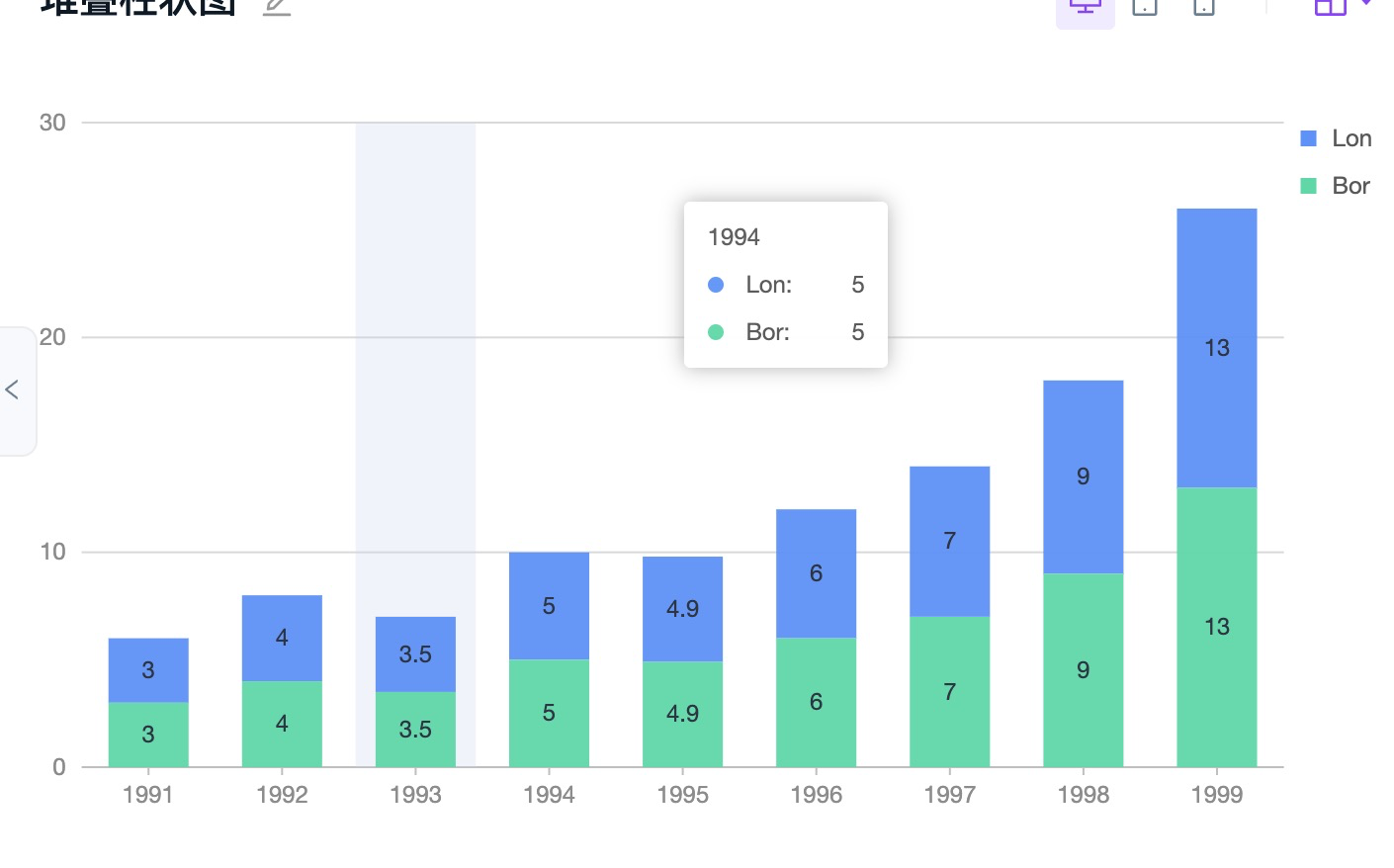 图形下方文字被遮挡 · Issue #1914 · antvis/G2Plot · GitHub