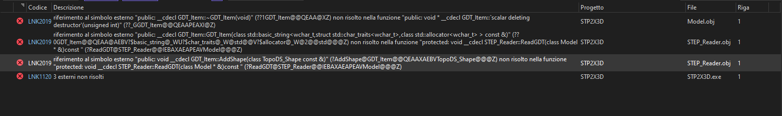 GDT_Item compilation error · Issue #8 · usnistgov/STP2X3D · GitHub