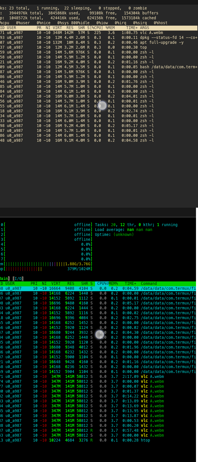 htop showing really high load · Issue #13716 · termux/termux-packages · GitHub