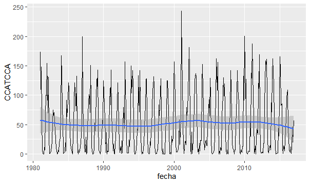 GitHub - 19160194/Proyecto-final-programacion