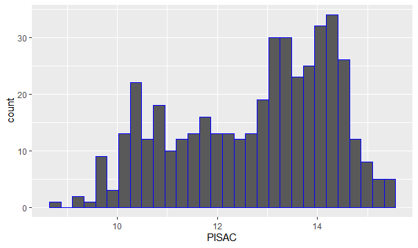 GitHub - 19160194/Proyecto-final-programacion