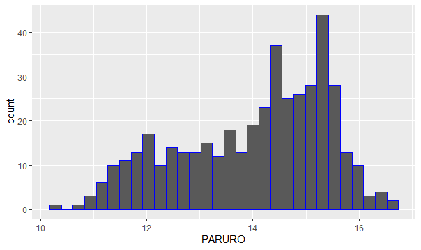 GitHub - 19160194/Proyecto-final-programacion