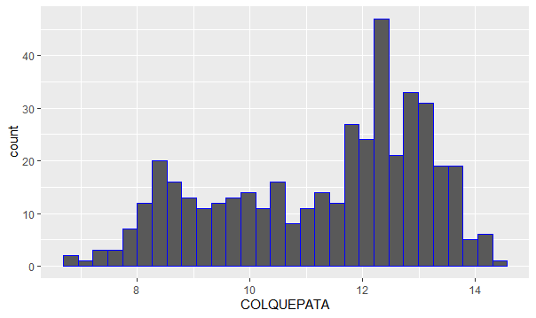 GitHub - 19160194/Proyecto-final-programacion
