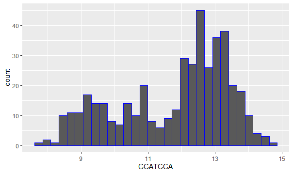 GitHub - 19160194/Proyecto-final-programacion