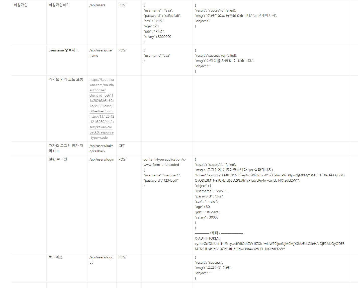 GitHub - everyone-money-book/backend