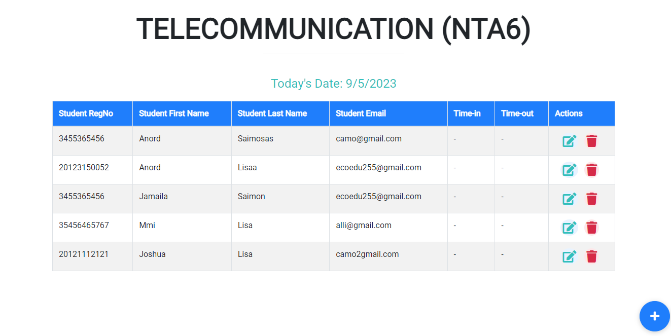 GitHub - Frontpage656/StudentSims-Must