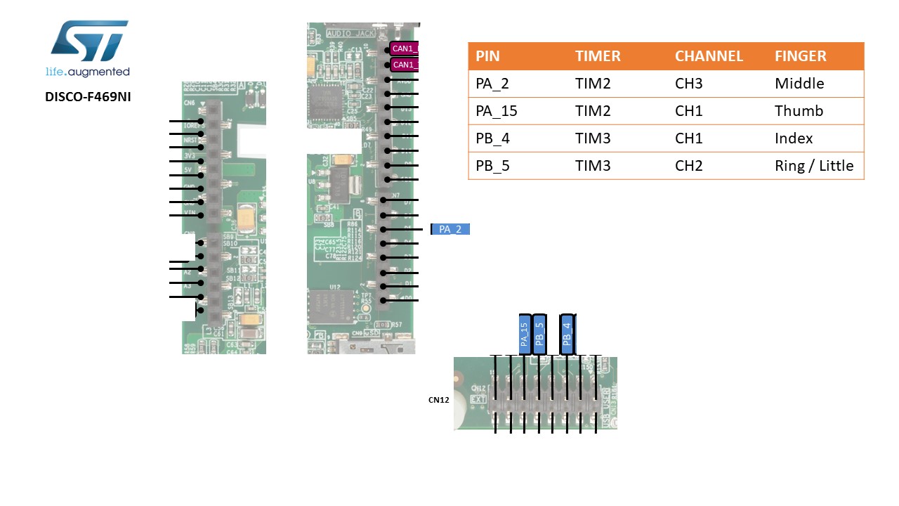 GitHub - DanielMontoyaS/Prosthesis-Control