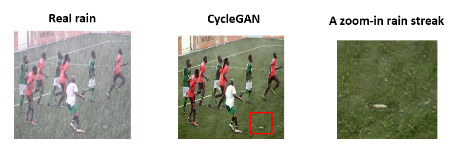 GitHub - AsherTeo/FYP-Wavelet-CycleGAN