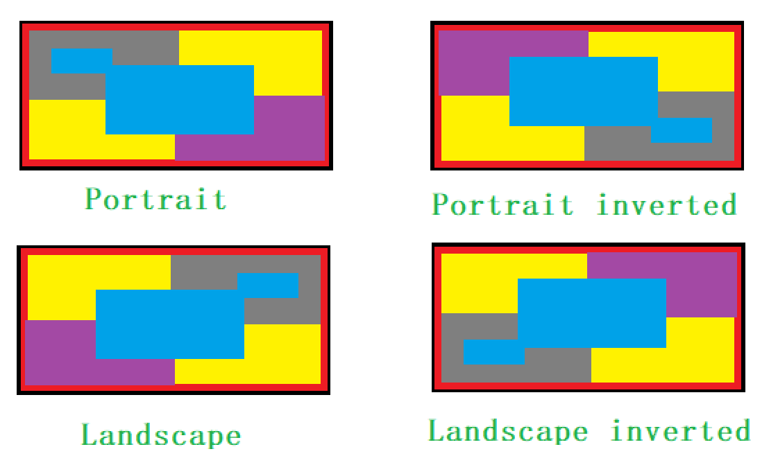 GitHub - ZosCat1/RT-Thread-LCD: 基于rtt的通用屏幕例程