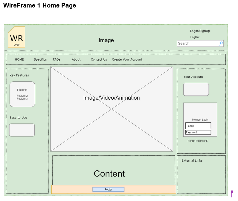 GitHub - LaunchCodeLiftoffProjects/britaney-group-a