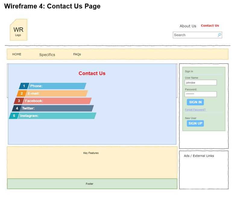 GitHub - LaunchCodeLiftoffProjects/britaney-group-a
