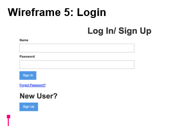 GitHub - LaunchCodeLiftoffProjects/britaney-group-a