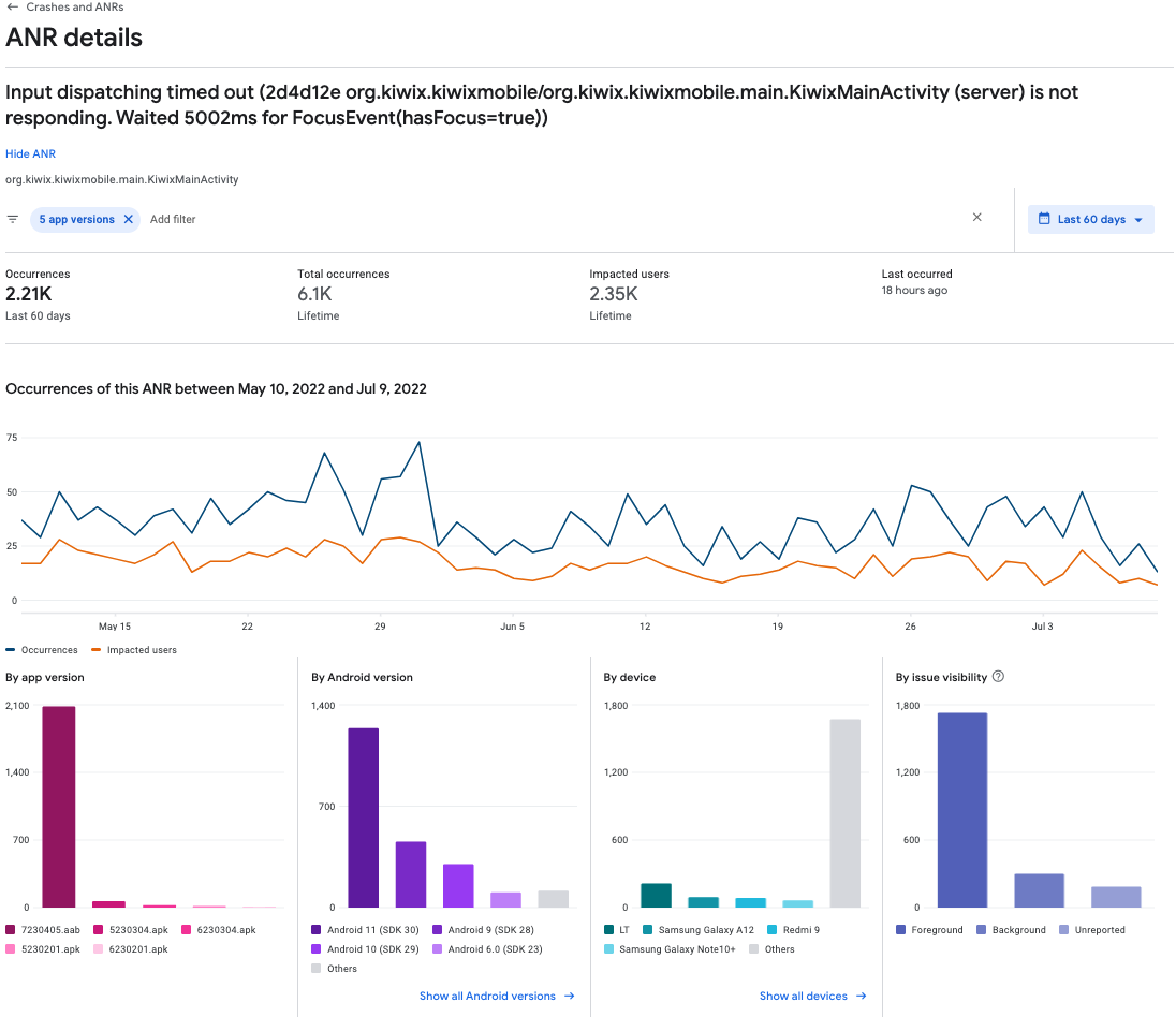 Kiwix Android: ANRs exceed bad behavior threshold for Android 10 and 11 ...