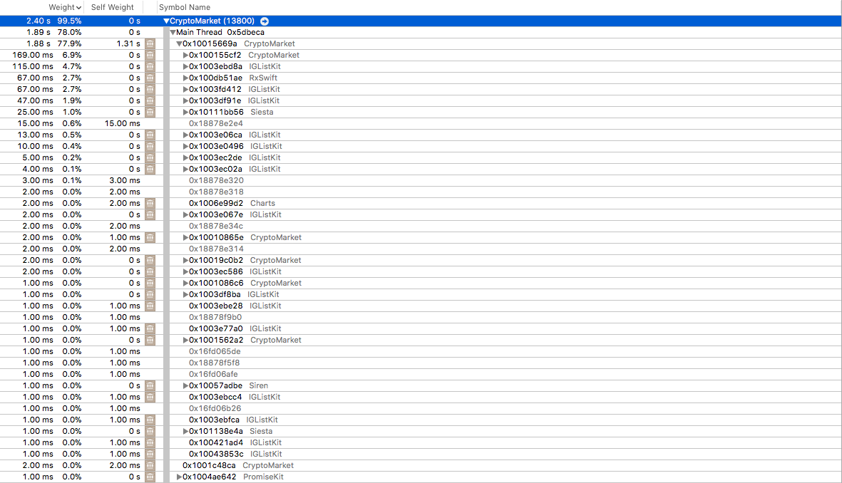 Performance Issues when using largeTitles on the NavigationBar in iOS 11 · Issue #1037 ...