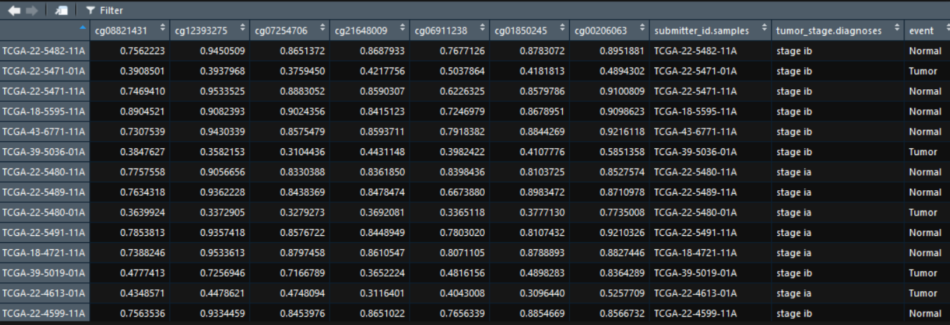 GitHub - ylchenchen/Boxplot