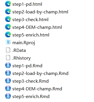 GitHub - ylchenchen/Methylation_TCGA