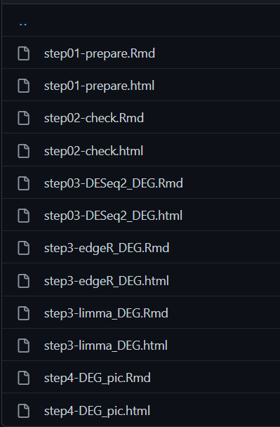 GitHub - ylchenchen/RNA-seq_pipeline