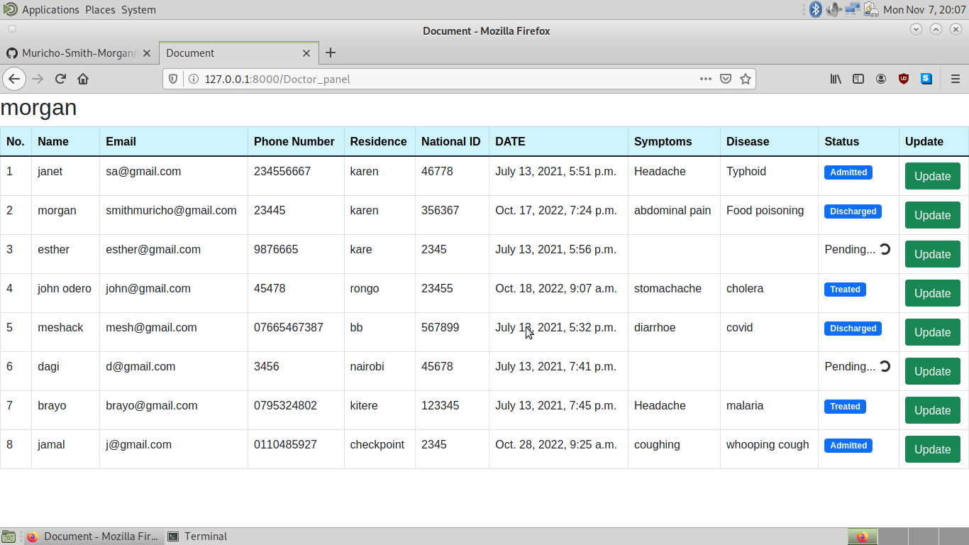 GitHub - Muricho-Smith-Morgan/Hospital-management-system