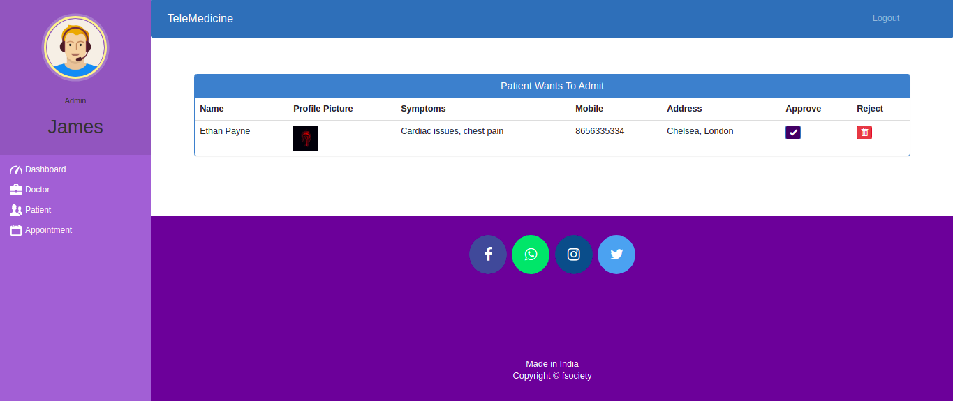 GitHub - Sayan-96/TeleMedicine-Management-System