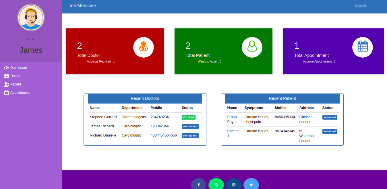 GitHub - Sayan-96/TeleMedicine-Management-System