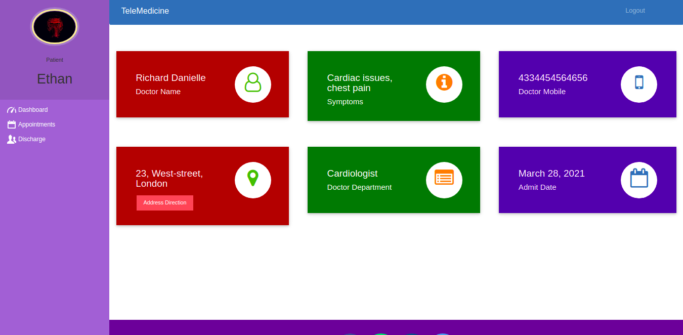 GitHub - Sayan-96/TeleMedicine-Management-System