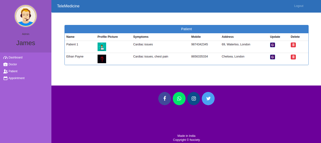 GitHub - Sayan-96/TeleMedicine-Management-System