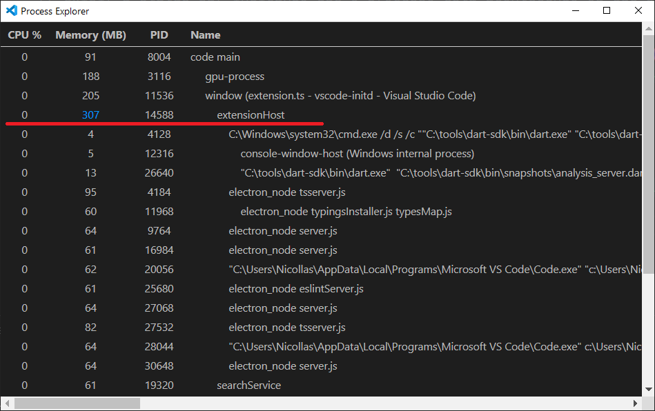 fessnetworking - Blog