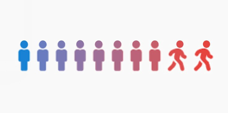 GitHub - onurhalityenice/Telco-Customer-Churn-Feature-Engineering ... GitHub - onurhalityenice/Telco-Customer-Churn-Feature-Engineering ...