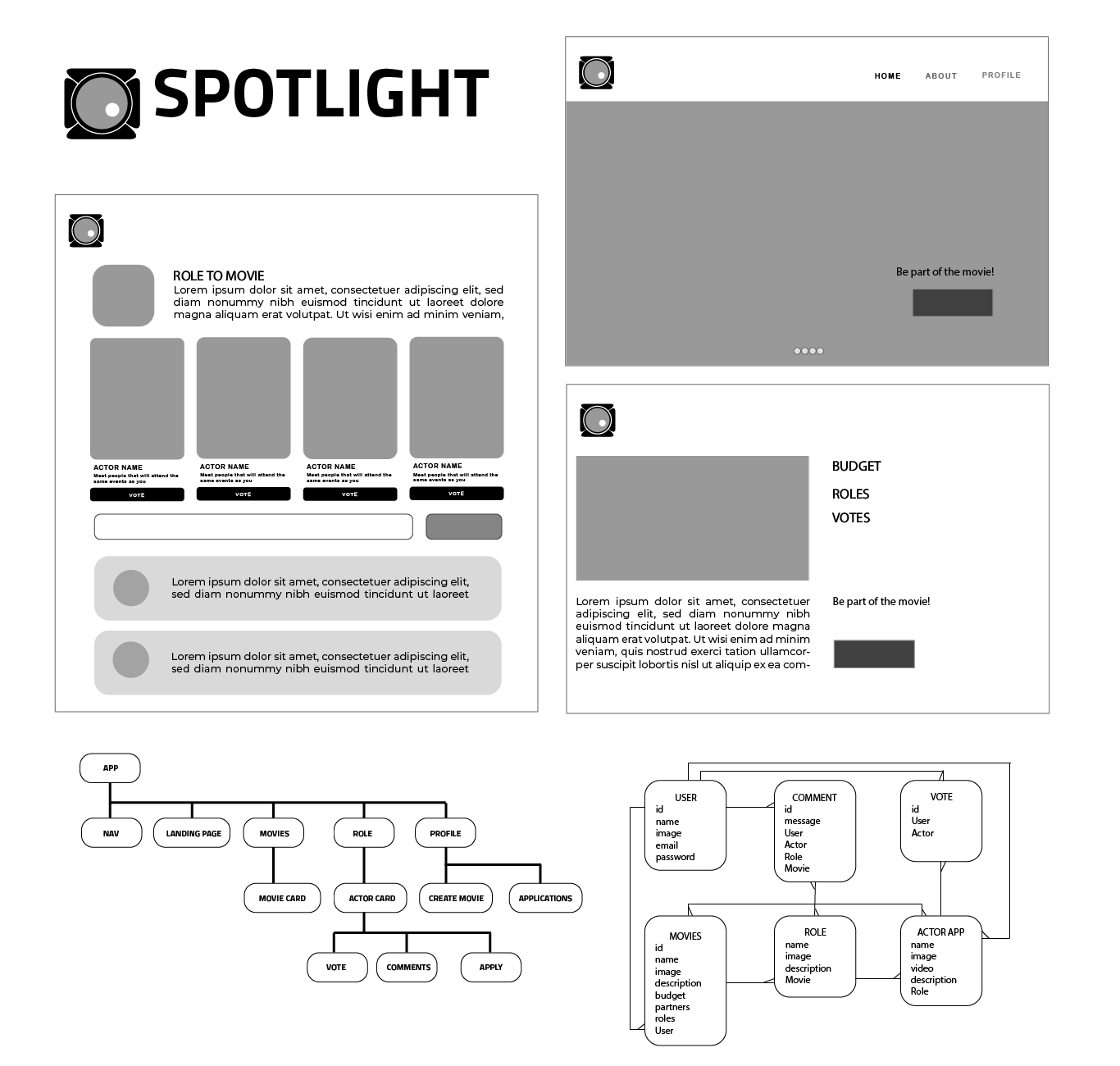 GitHub - julior0518/spotlight: pre-production social media platform